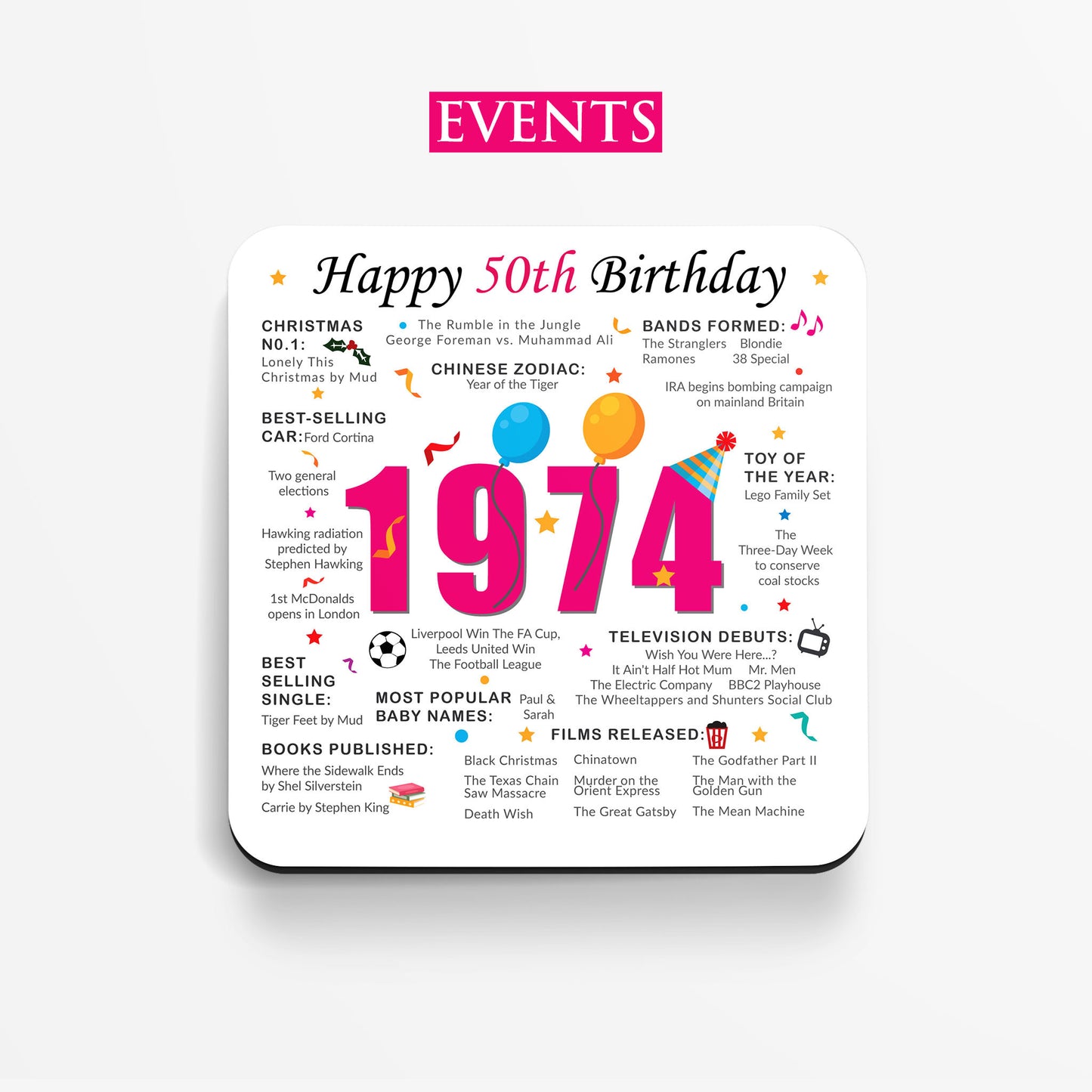 50th Birthday Coaster - Born in 1974 Facts – Print A Sock